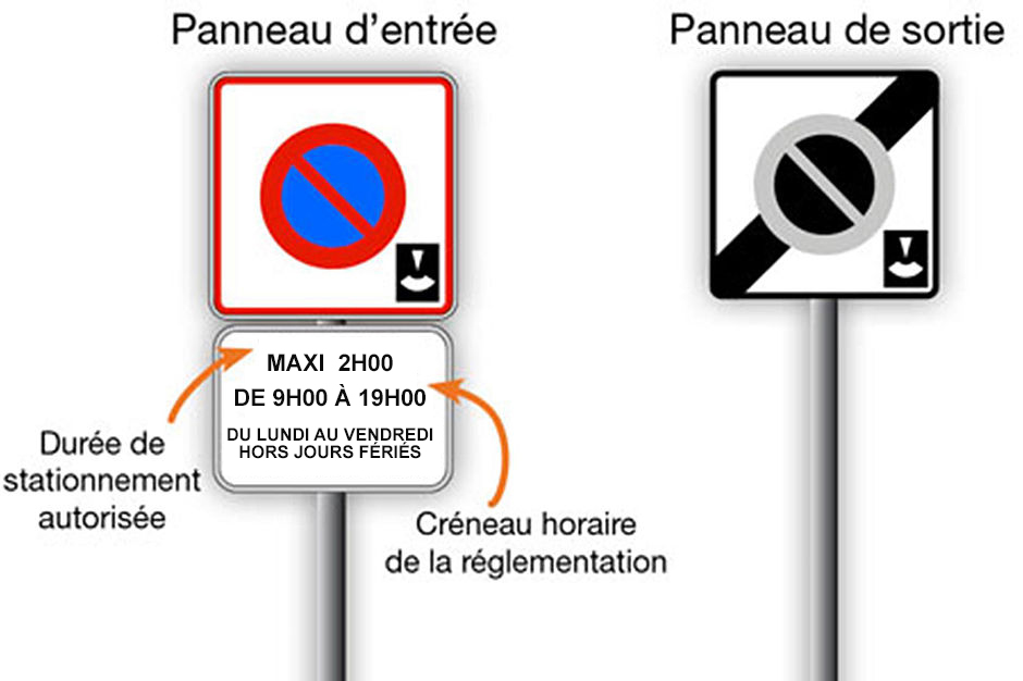 Zone bleue - Ville de Saint-Raphaël
