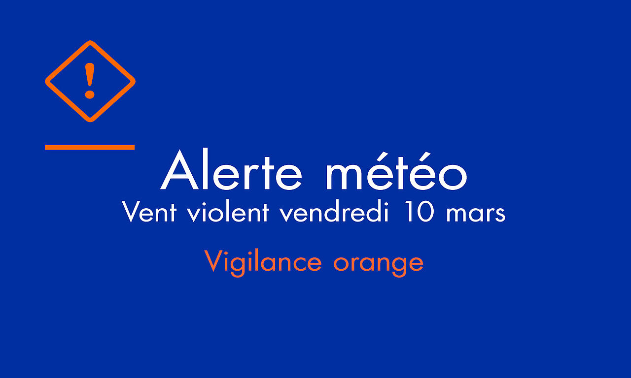 Alerte météo vent violent, vendredi 10 mars - Ville de Saint-Raphaël